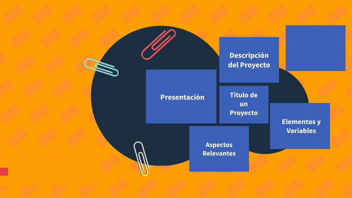 ESTRUCTURA DE UN PROYECTO - TÌTULO Y DESCRIPCION DEL PROYECTO by ...