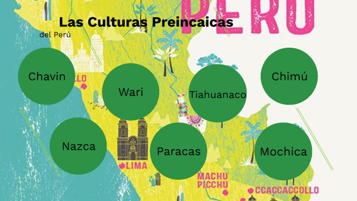 Culturas preincaicas by Thiago on Prezi