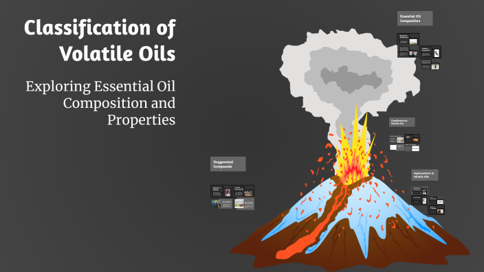 Classification of Volatile Oils by Hanin Bensaleem on Prezi