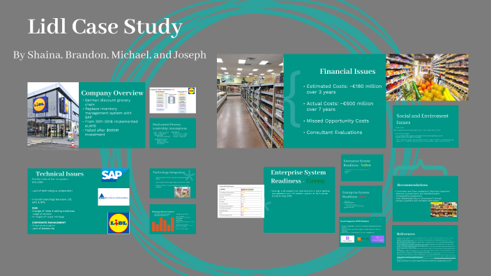 Lidl Case Study by Shaina Smith on Prezi