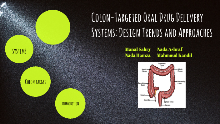 Colon targeting by Manal Sabry on Prezi