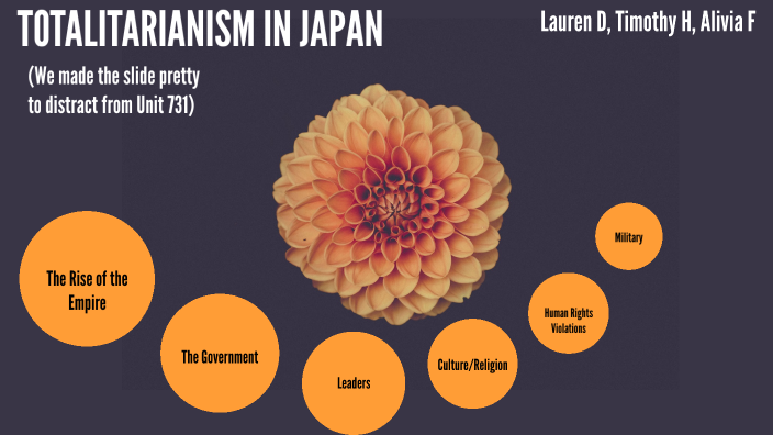 Totalitarianism in Japan by Lauren Dysert on Prezi