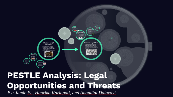 PESTLE Analysis: Legal Opportunities and Threats by Ana D on Prezi