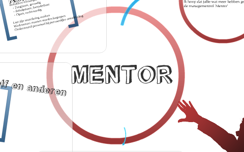 Quinn Managementrollen by Jorinde Kipp on Prezi