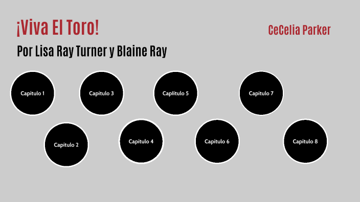 Viva El Toro by CeCelia Parker on Prezi