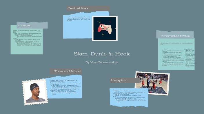 Slam. Dunk. Hook by Wish on Prezi