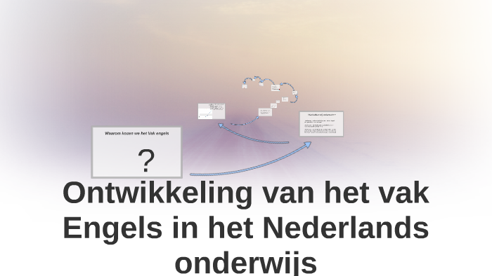 Ontwikkeling van het vak Engels in het Nederlands onderwijs by on Prezi