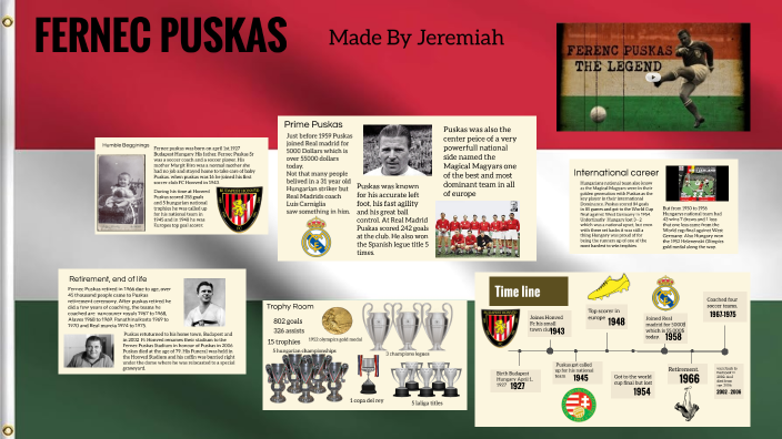 FERNEC PUSKAS Jeremiah by Jaime Hewitt on Prezi