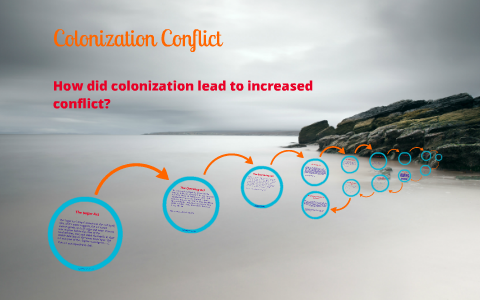 Colonization Conflict by Grant Morgan on Prezi