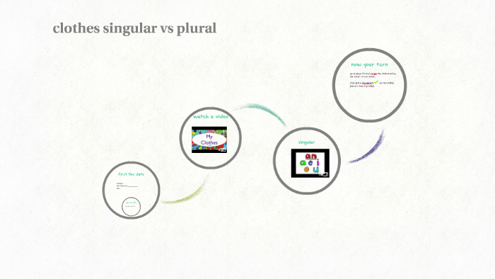 clothes singular vs plural by Monique Larivée