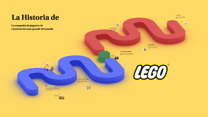 La Historia de LEGO by Pedro Andrés Burgos on Prezi