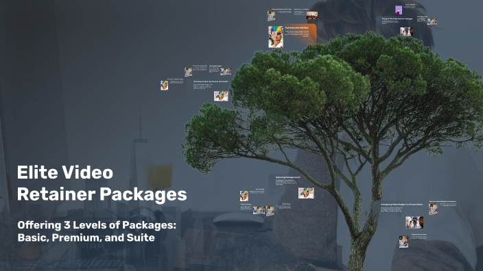 Elite Video Retainer Packages by Nishant Marwah on Prezi