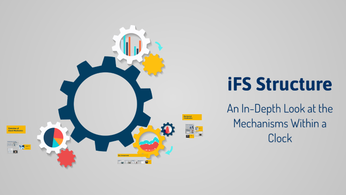 iFS Structure by Lindsey Chesnut on Prezi