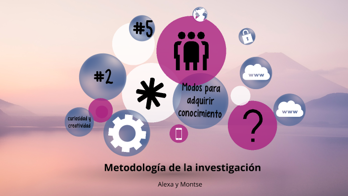 Metodología de la investigación by CASSANDRA MURILLO on Prezi