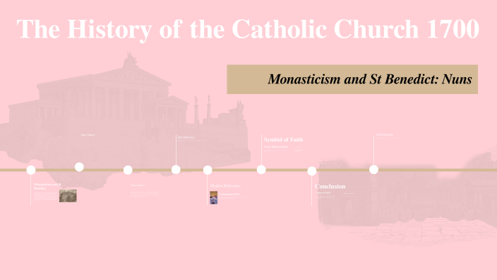 The History of the Catholic Church by cherish martin on Prezi