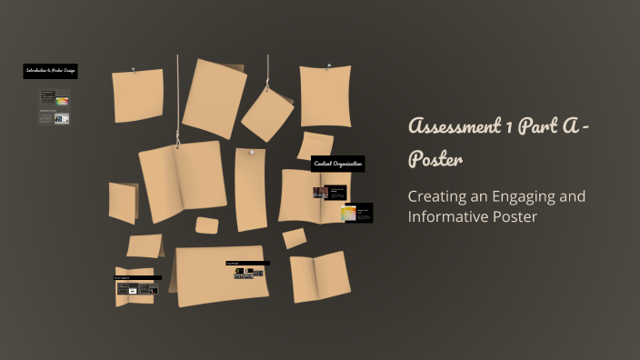 Assessment 1 Part A - Poster by Charlotte Dunn on Prezi