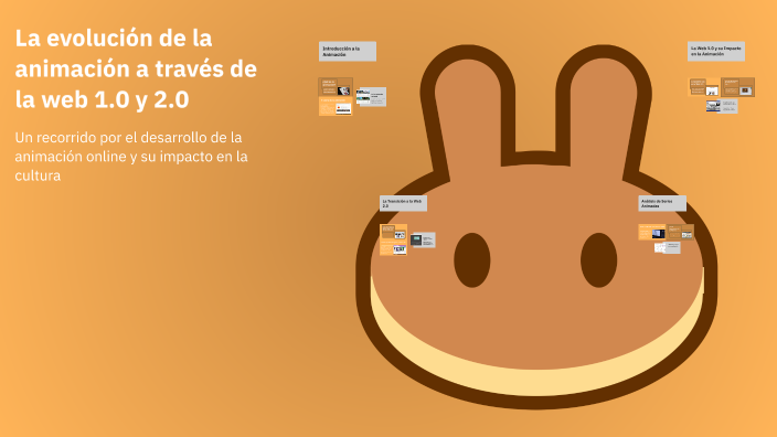 La evolución de la animación a través de la web 1.0 y 2.0 by Brandon ...