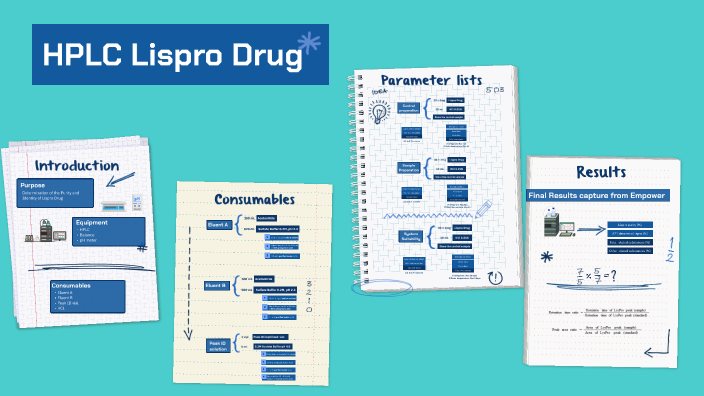 HPLC Lispro Drug by Fabián Somarribas Brenes on Prezi