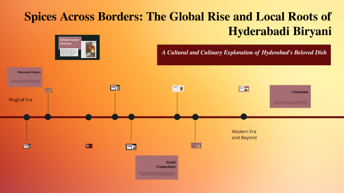Spices Across Borders: The Global Rise and Local Roots of Hyderabadi ...