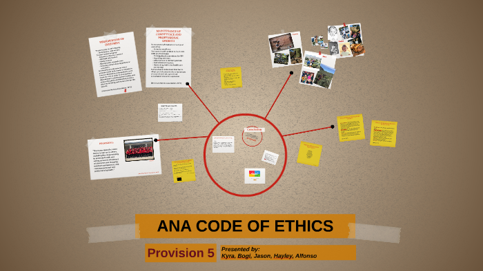 ANA CODE OF ETHICS by Bogdana Mindov on Prezi