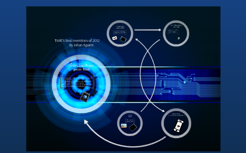 TIME'S Best Inventions of 2012 by Johan Aguirre on Prezi
