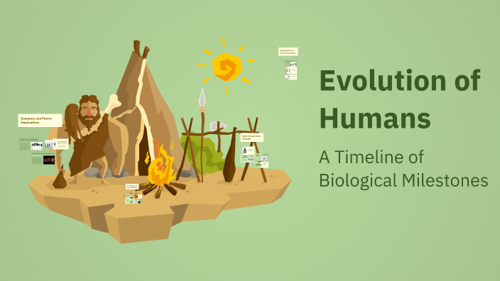 Evolution of Humans by Sarin Kanti on Prezi