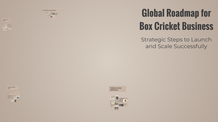 Global Roadmap for Box Cricket Business by gorle vikas on Prezi