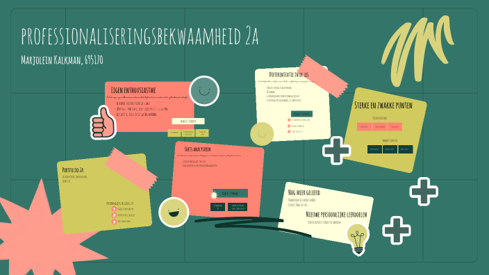 portfolio presentatie by Marjolein Krak on Prezi