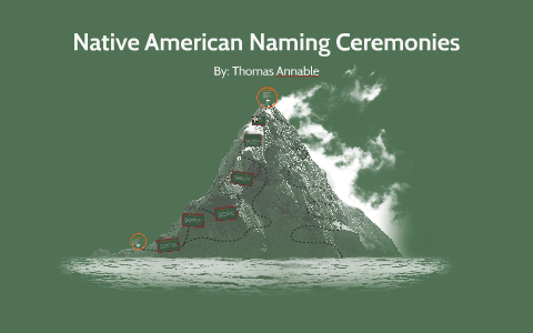 Native American Names by Thomas Annable on Prezi