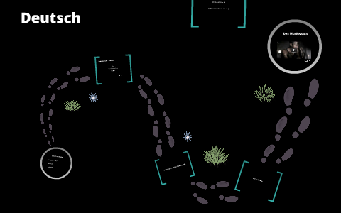 Deutsch - Rammstein und Geburtstag by Ditte Munk on Prezi