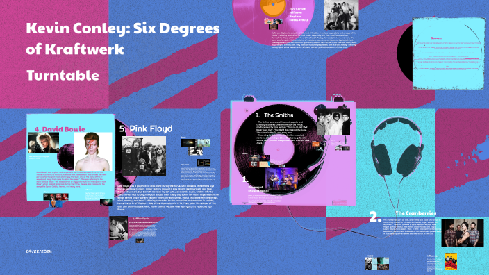 by Kevin Conley on Prezi