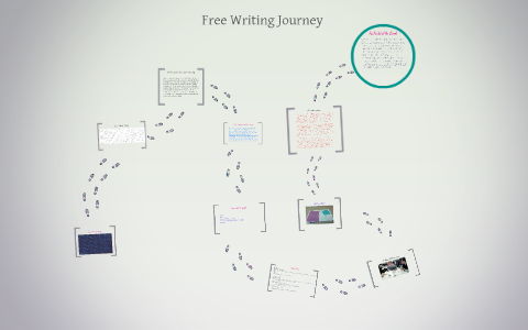 Free Writing Journey by Alex Culbreth on Prezi