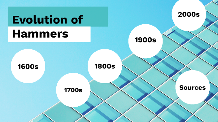 Evolution of the Hammer by Kylan Webber on Prezi