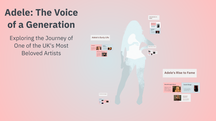 Adele: The Voice of a Generation by Kinga Piętka on Prezi