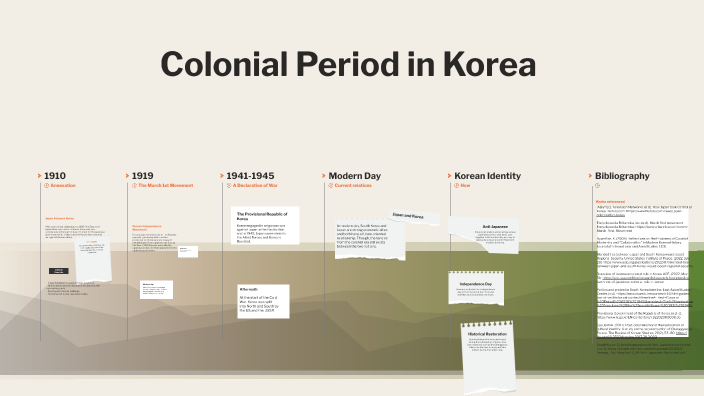 Japan Colonization of Korea by Evan Davis on Prezi