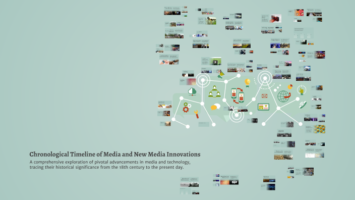 Chronological Timeline of Media and New Media Innovations by Kenny ...