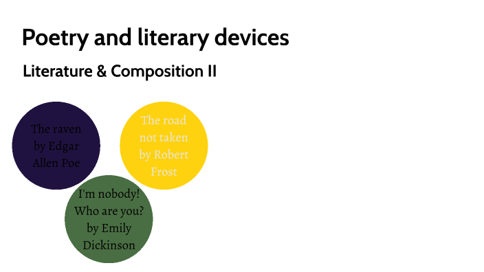 Lit&Comp Poetry prez by carly speed on Prezi