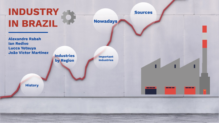 Industry in Brazil by Alexandre Samir Rabah on Prezi