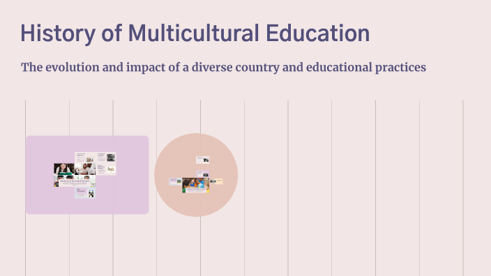 History of Multicultural Education by Naomi Diener on Prezi