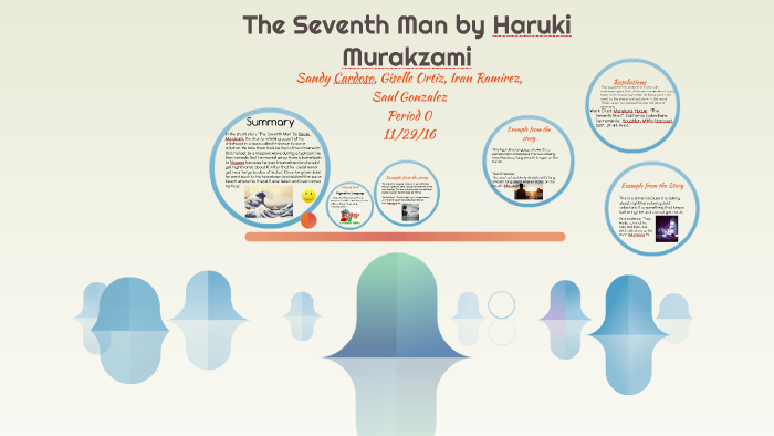 "The Seventh Man" by Haruki Murakzami by Giselle Ortiz on Prezi