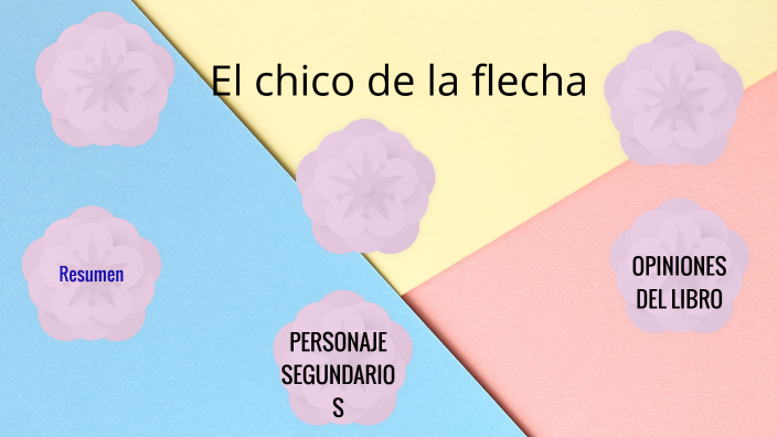 EL CHICO DE LA FLECHA by pedro martinez saez on Prezi