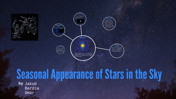 Seasonal appearance of stars in the sky by on Prezi