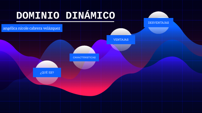 dominio dinámico by Nicole Cabrera Velázquez on Prezi