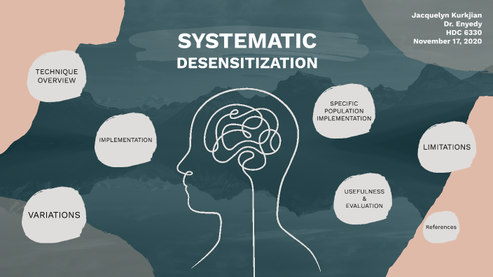 Systematic Desensitization by Jacquelyn Kurkjian on Prezi