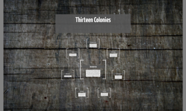 Thirteen Colonies: compare and contrast by brianna vazquez on Prezi