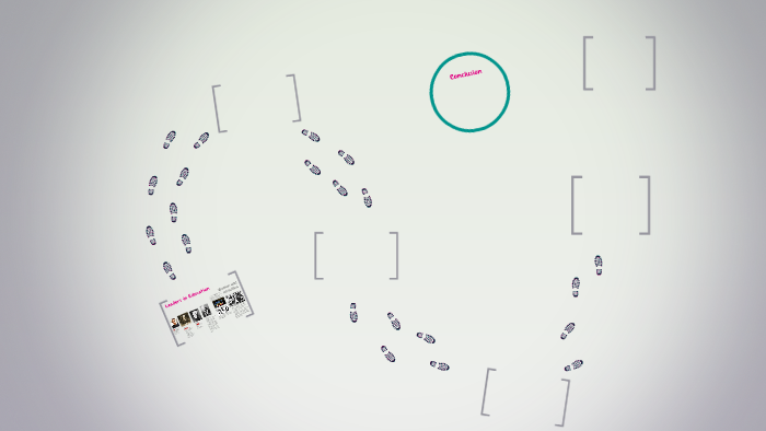 Leaders in Education by Haley Thomson on Prezi