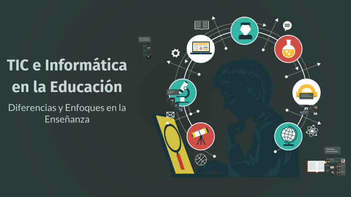 TIC e Informática en la Educación by Georgina Maldonado on Prezi