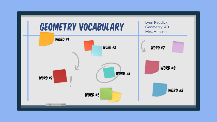 Geometry Vocabulary List by Lynji Reddick on Prezi