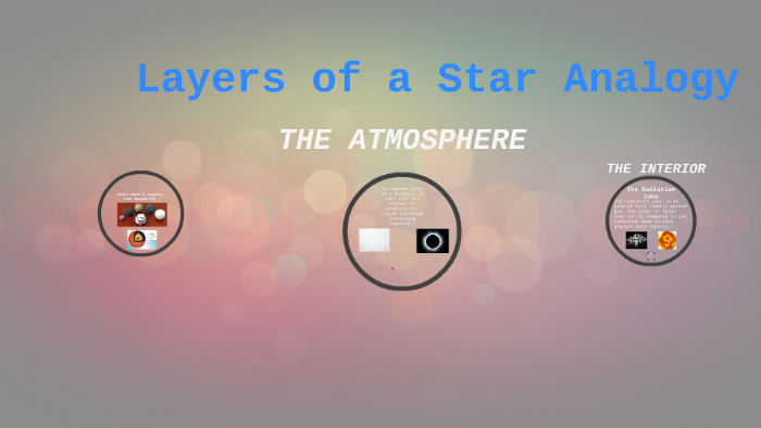 Layers of a Star Analogy by Hope Steger on Prezi