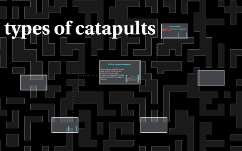 types of catapults by william nelson on Prezi